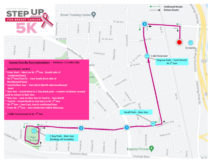 Step Up for Stepfanie 5K – Grandview Yard | Grandview Heights, OH