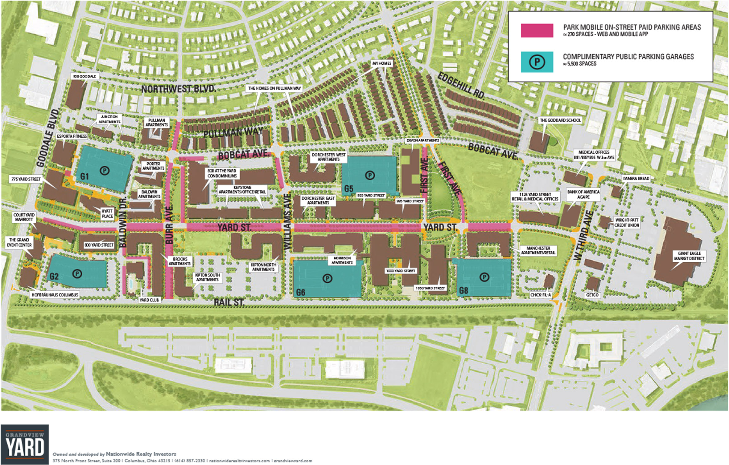 Parking – Grandview Yard | Grandview Heights, OH